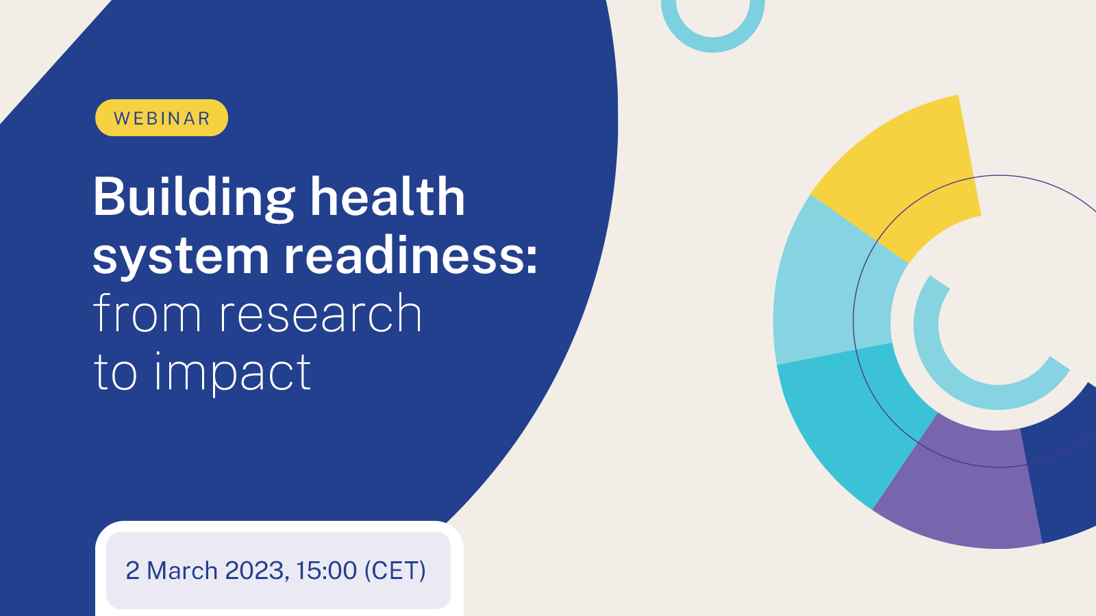 Building health system readiness: from research to impact - The Health ...