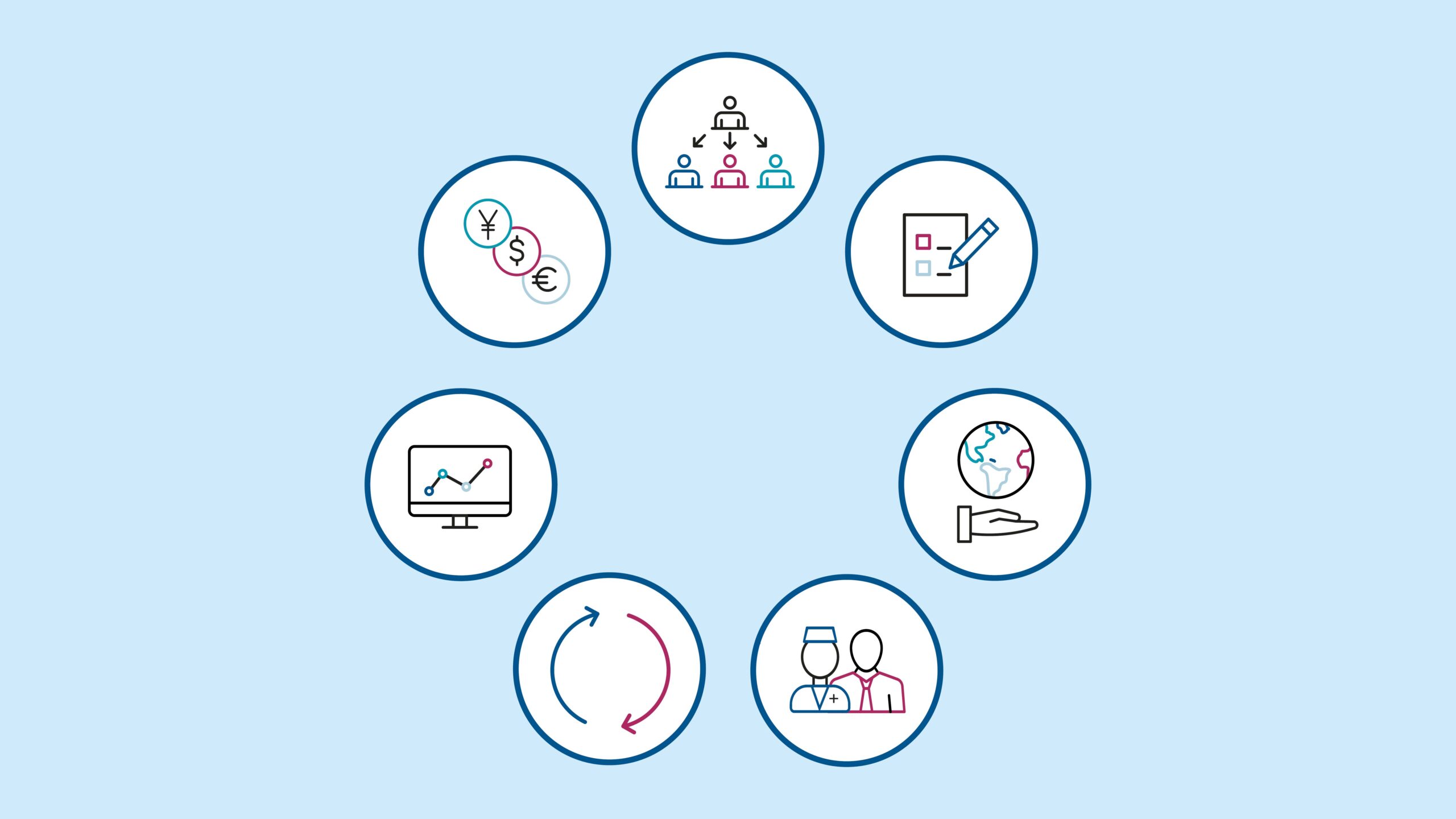 Preparing health systems for precision cancer care - The Health Policy ...